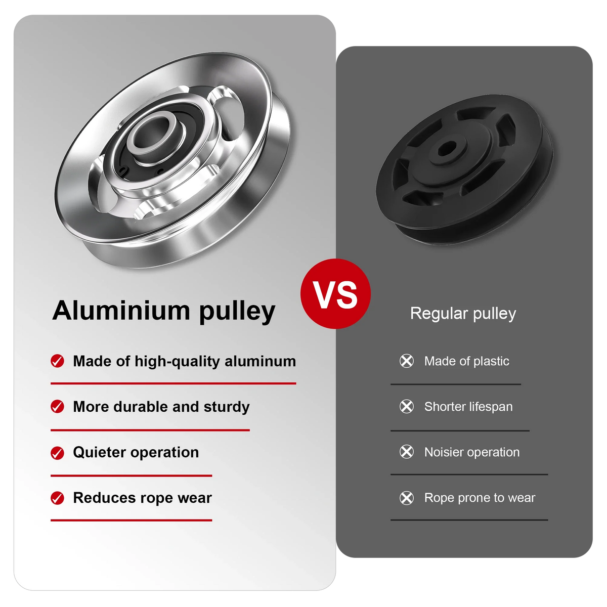 Aluminium Pulley Wheels & Upgrade Kits | RitKeep – RitKeep (CA)